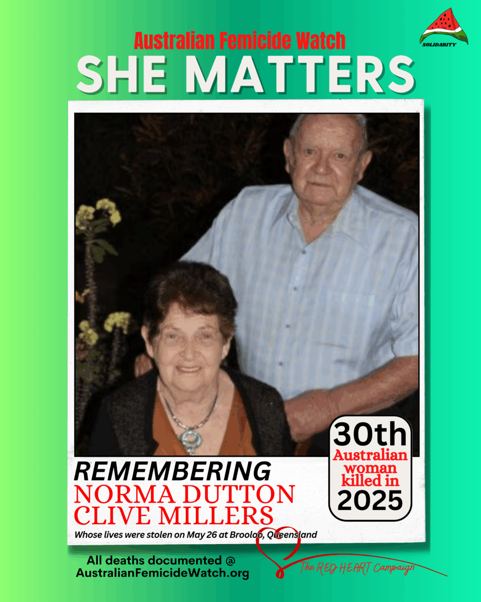 She Matters - The RED HEART Campaign